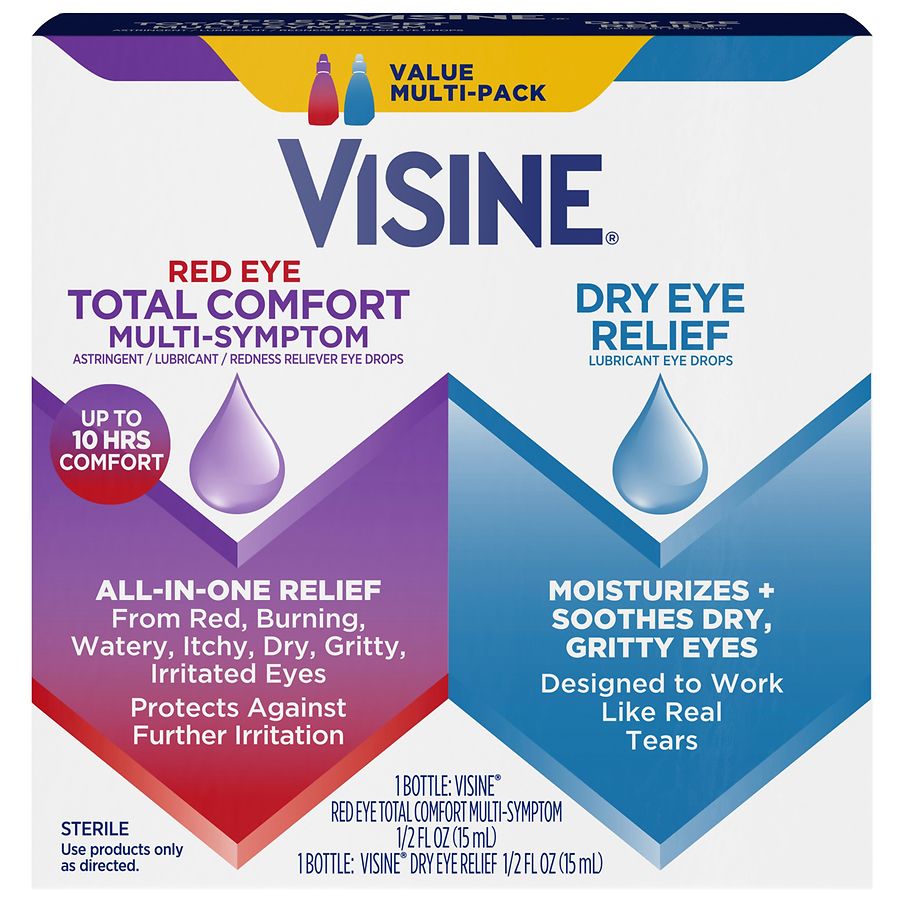 Visine Red Eye Total Comfort Multi-Symptom & Dry Eye Relief Lubricant ...